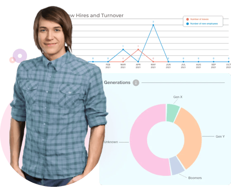HR Management Software for Human Resource Leaders | Mirro